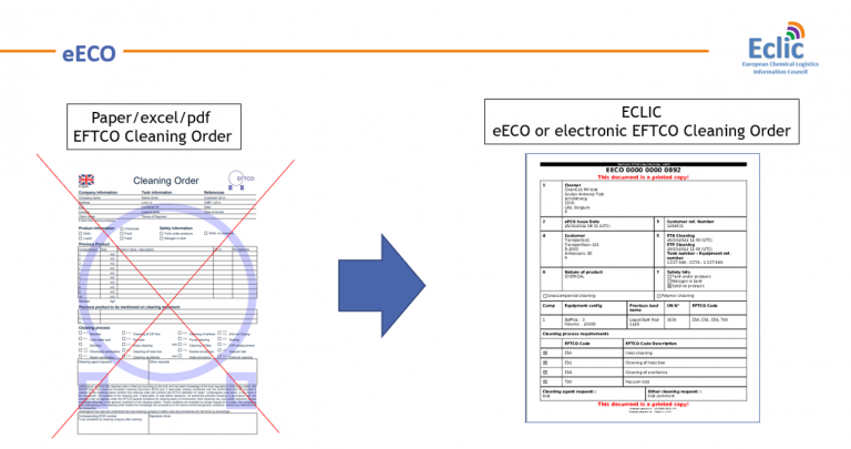 eECO Solution - Eclic
